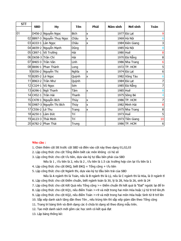 Bai Tap Excel | PDF