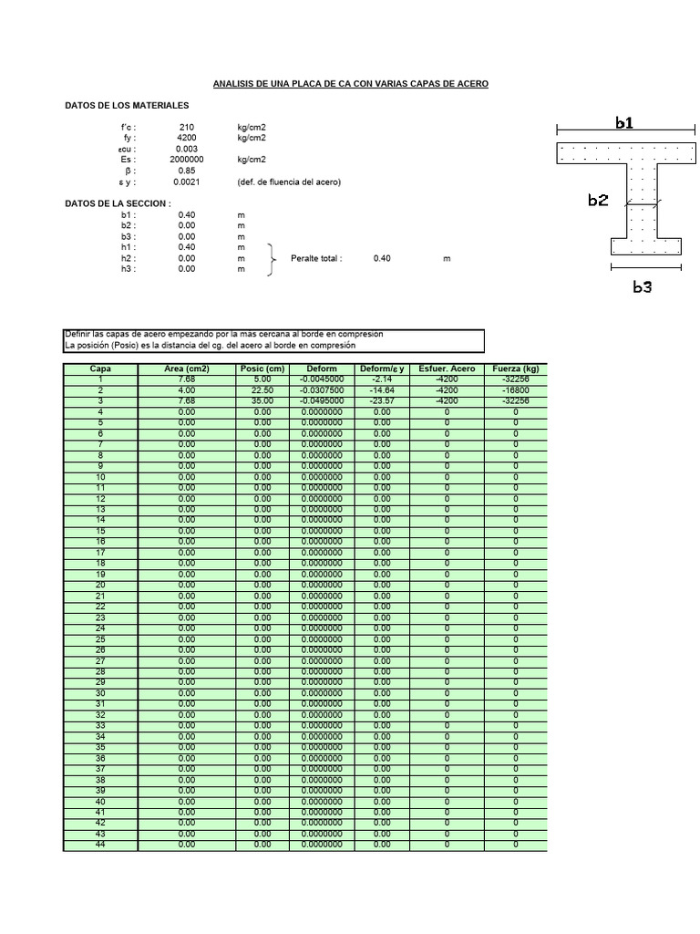 Columna Sismica2 | PDF