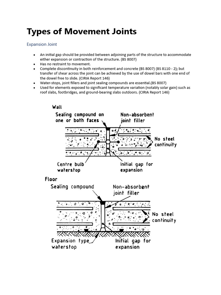 Types of Movement Joints | PDF | Concrete | Civil Engineering