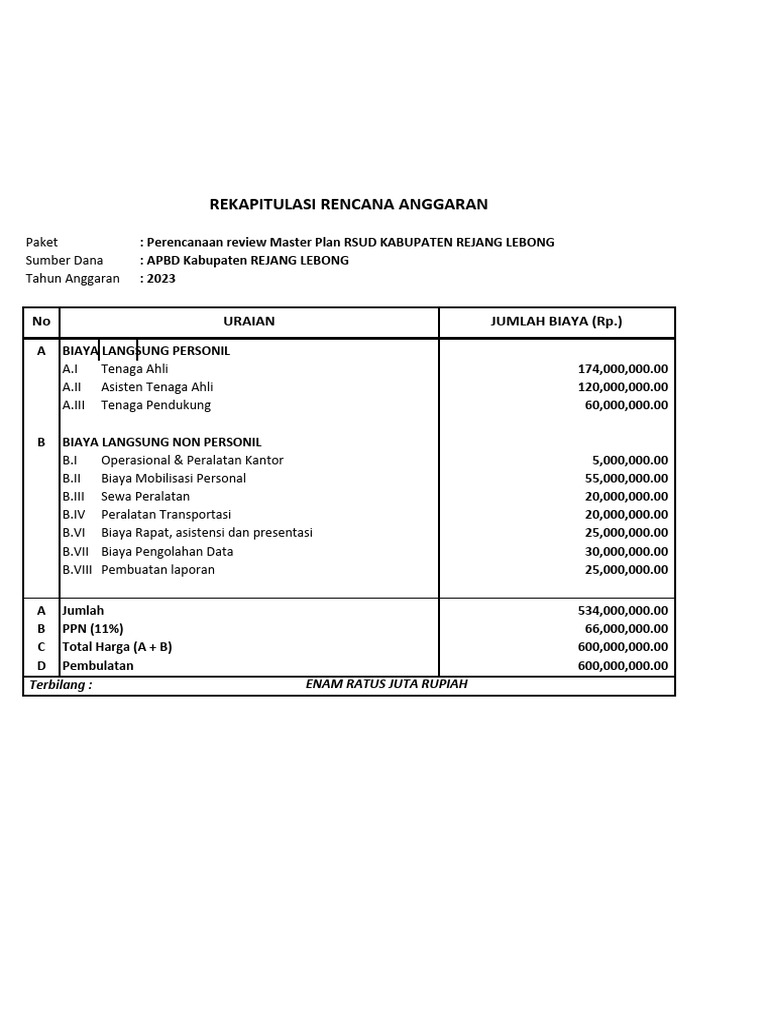 Rab Review Master Plan Rsud Kab Rejang Lebong | PDF