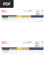 Carboline Batch Codes | PDF
