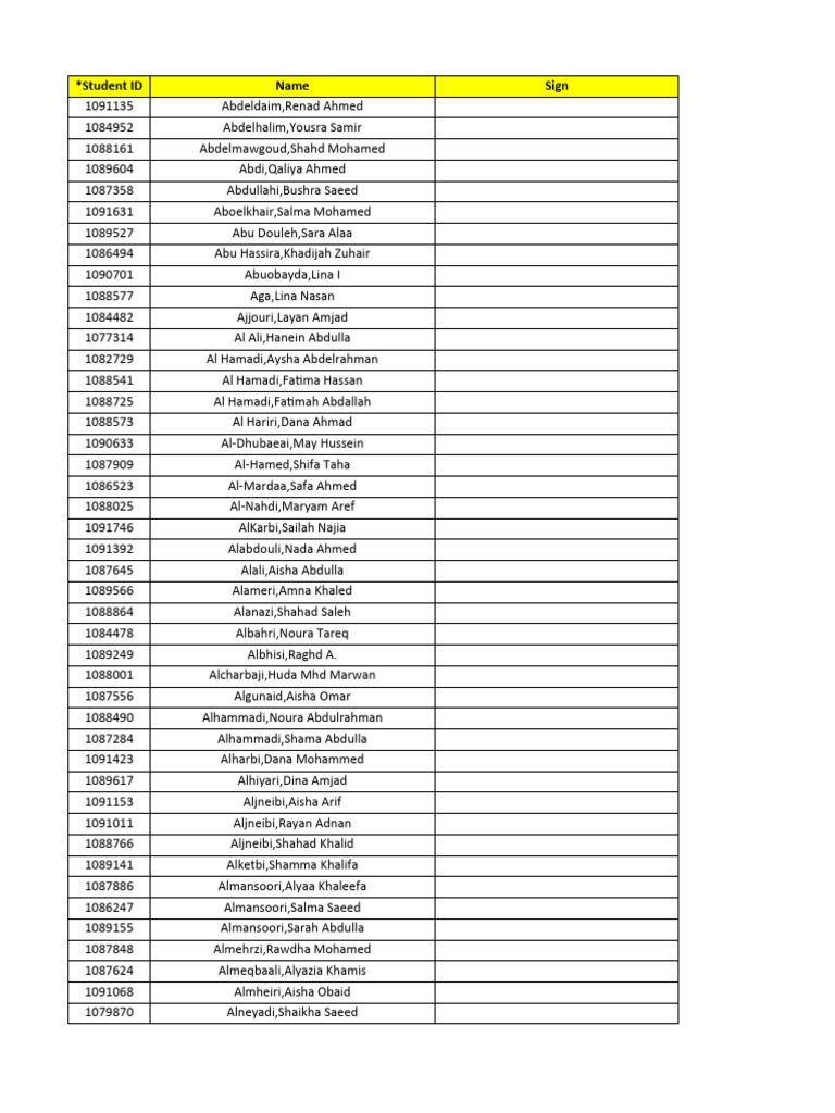 ISL100 Sec 51 Attendance | PDF