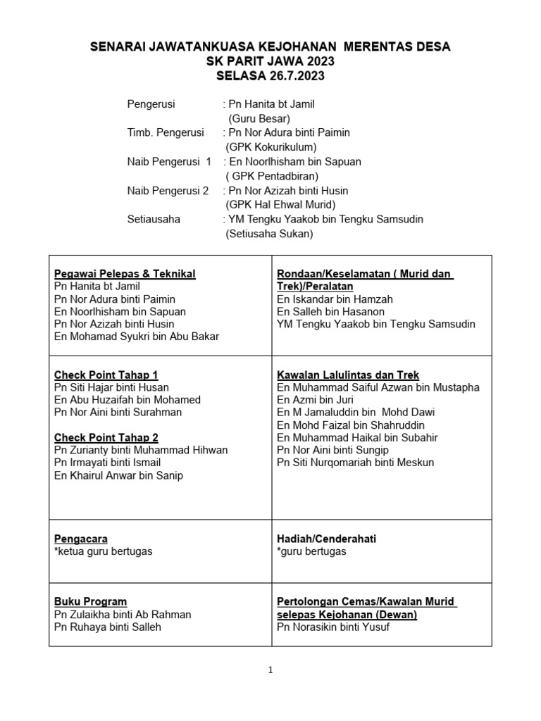 MERENTAS DESA SKPJ 2023 Baru | PDF