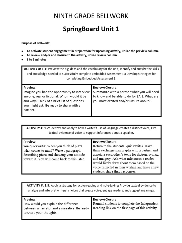 9th Grade Unit 1 Bellwork NEW | PDF | Narrative | Human Communication