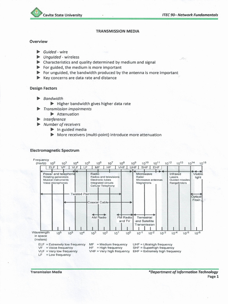 Ch4 Transmission Media | PDF