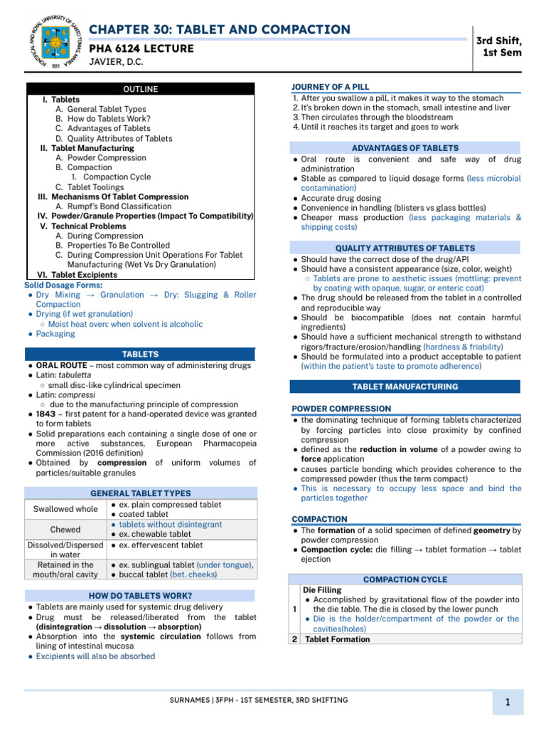 CH30 - Tablet and Compaction | PDF | Tablet (Pharmacy) | Chemical ...