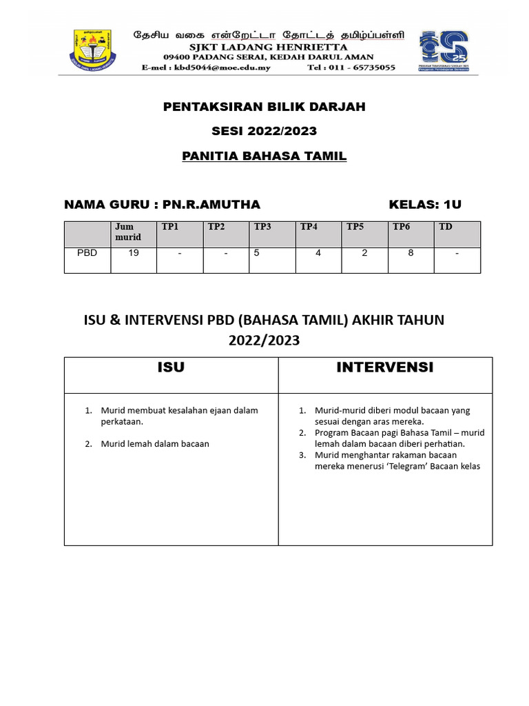 Borang Isu& INTERVENSI BT SUGU | PDF