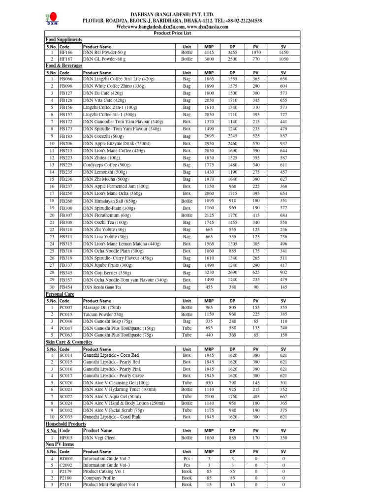 DXM Product Price List | PDF | Food And Drink | Foods
