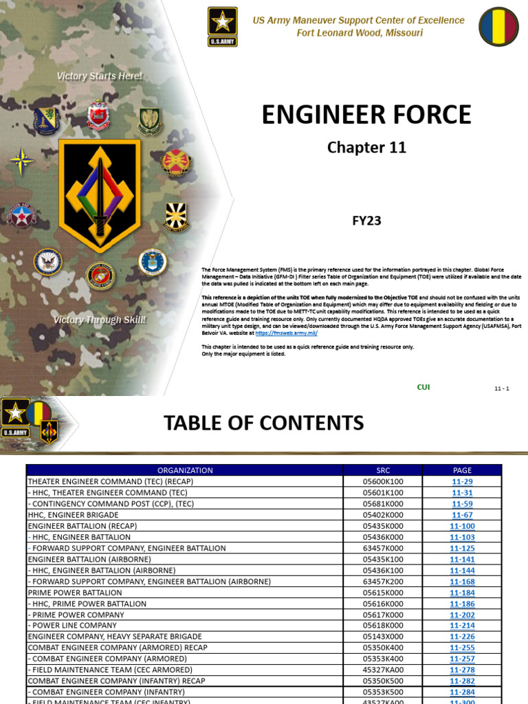Ch11 Engineer (Fy23) (13apr23) | PDF | Military | Warfare