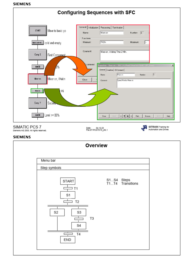 Configuring Sequences With SFC: Simatic Pcs 7 | PDF | Automation | Computer Science