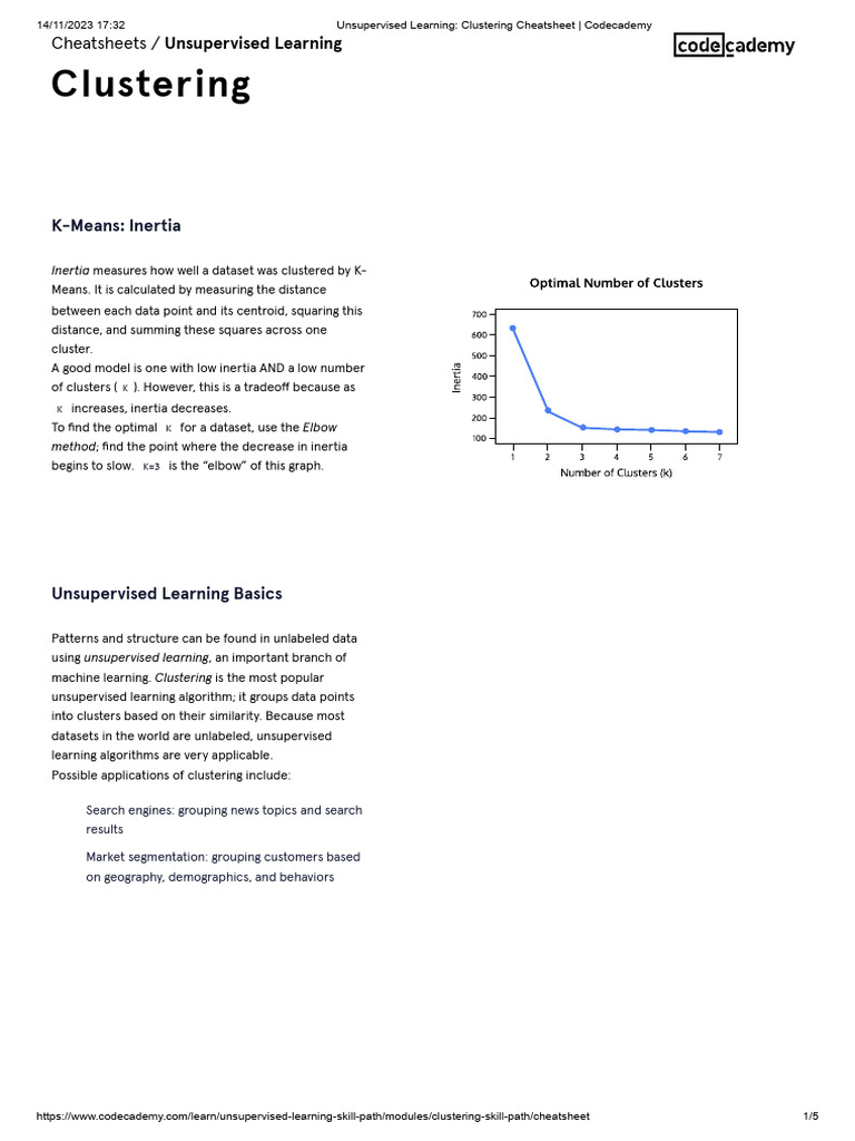 Unsupervised Learning Clustering Cheatsheet Codecademy Download Free Pdf Cluster