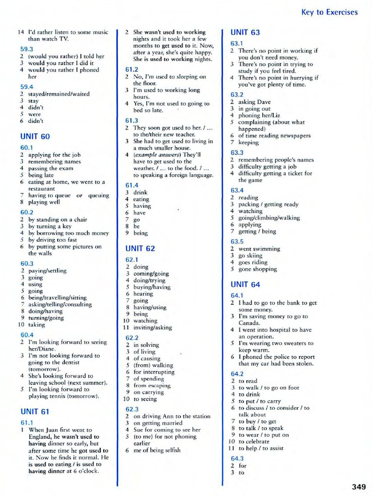 English Grammar in Use - Unit 61 Answers | PDF