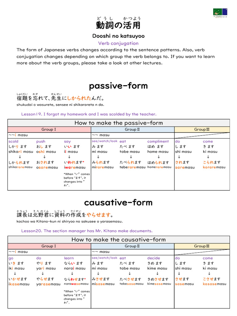 Lesson1 Verb Conjugation Pdf