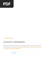 Lewis Model: Cultural Types Explained | PDF