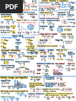 Waves Formula Sheet | PDF | Waves | Frequency