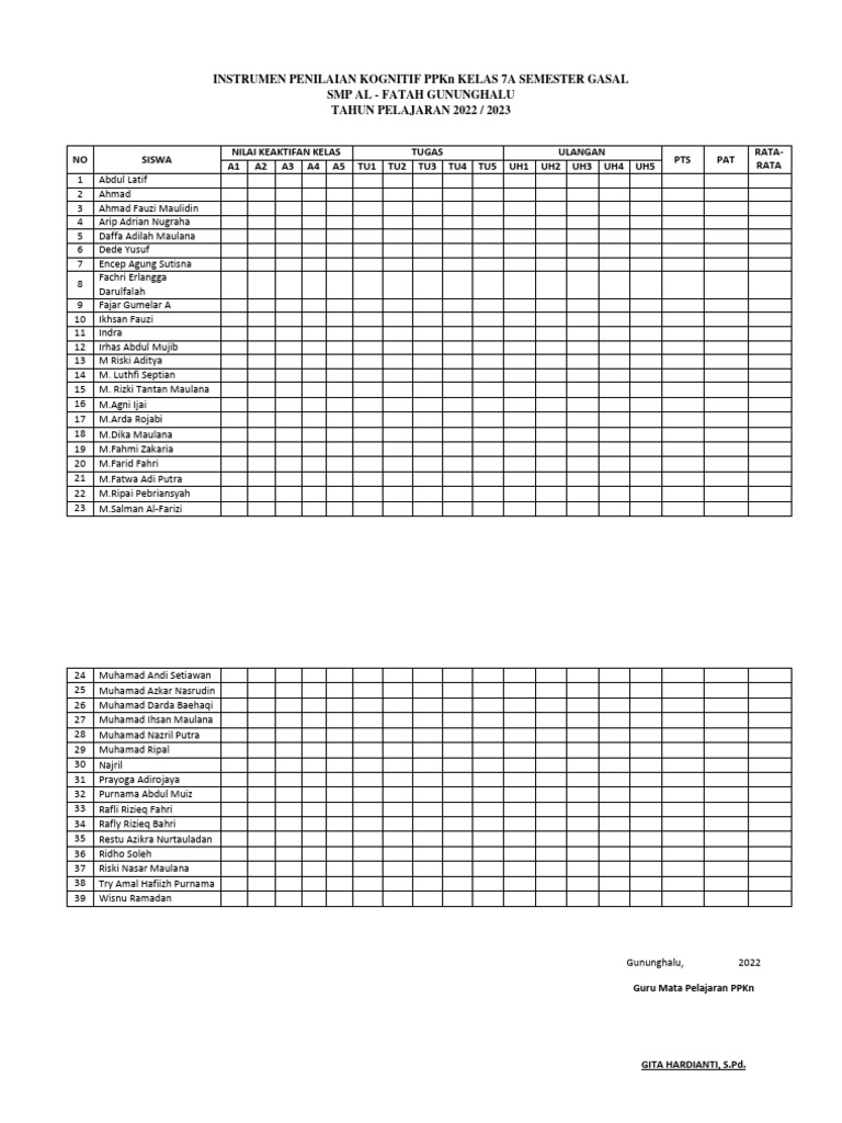 INSTRUMEN PENILAIAN KOGNITIF PPKN KELAS 7A SEMESTER GASAL | PDF