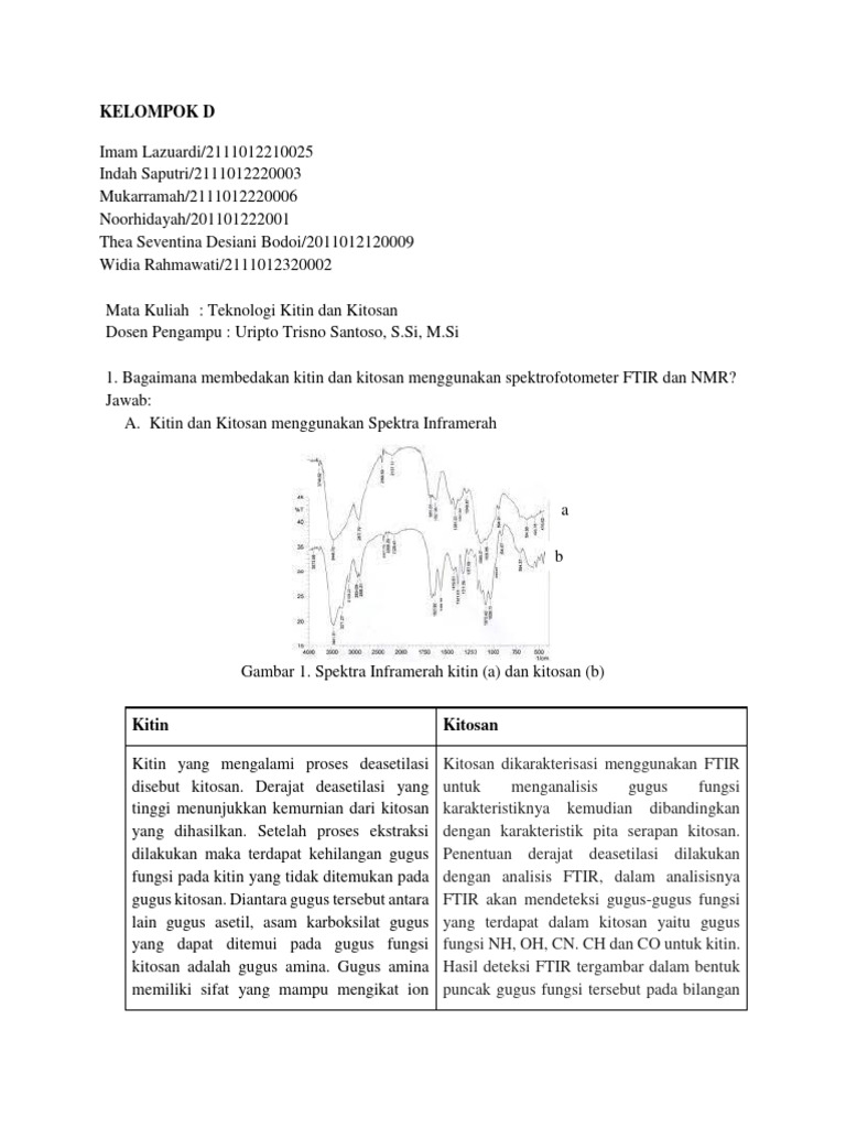Kelompok D - Kitin & Kitosan | PDF