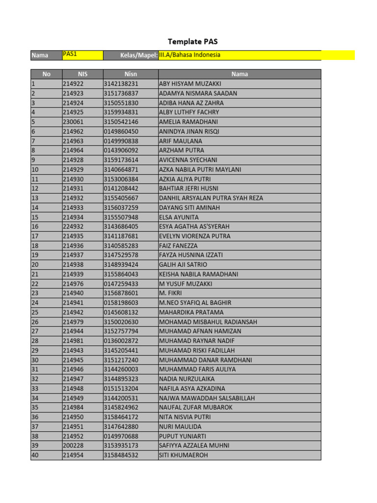 Template Pas Iii A Bahasa Indonesia Pdf