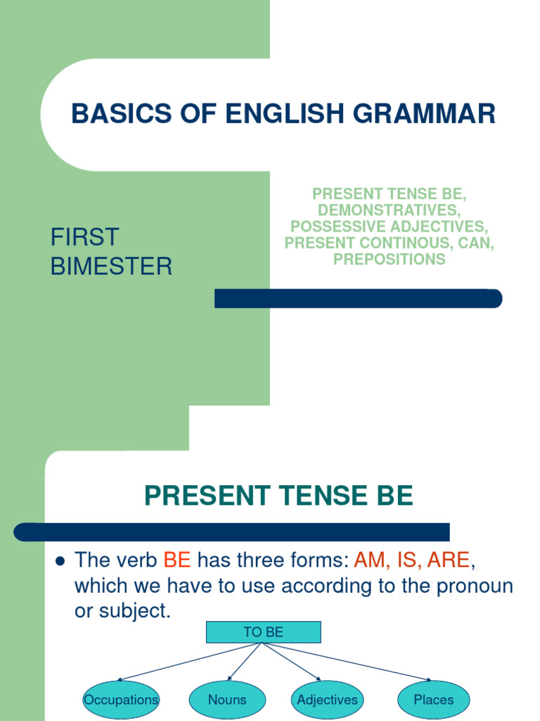 Basics of English Grammar | PDF | English Grammar | Language Families