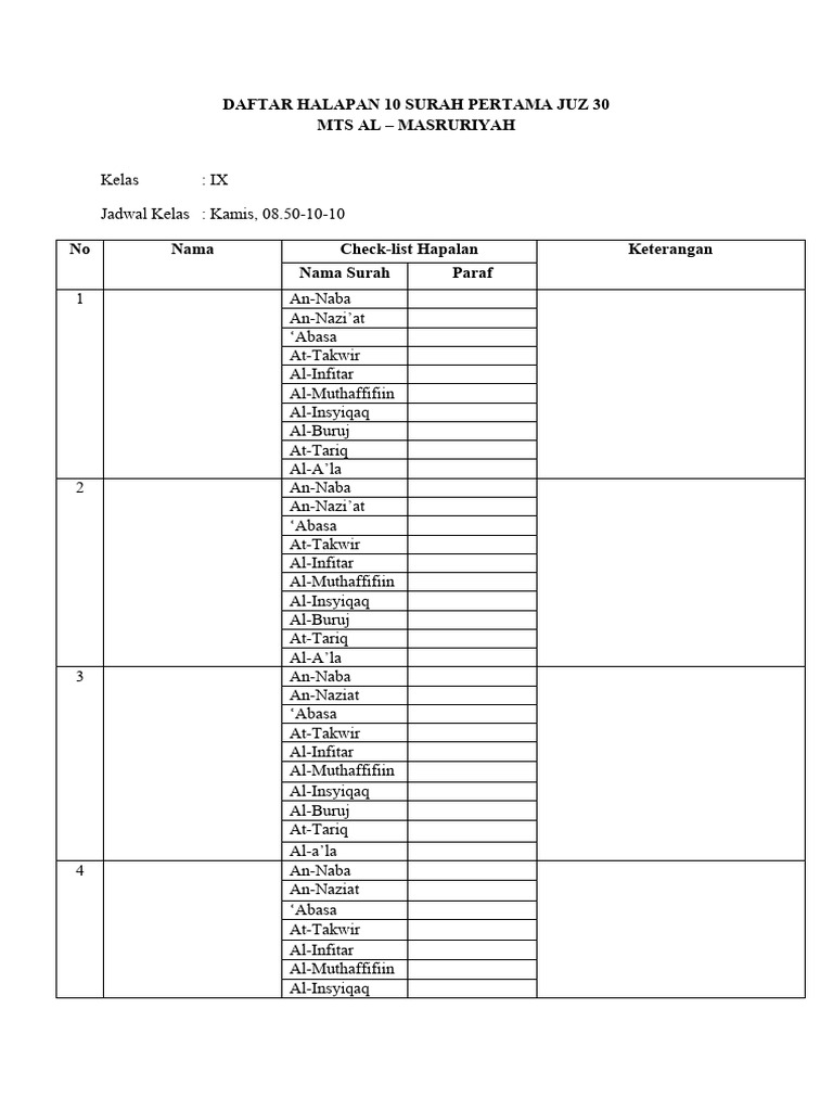 Daftar Halapan 10 Surah Pertama Juz 30 | PDF