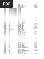 British Forces Post Office List | PDF | Royal Air Force | Ships Of The ...