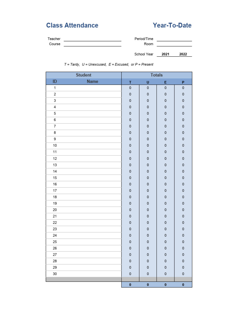 Prof Ed 1, I Beed Block 20 | PDF