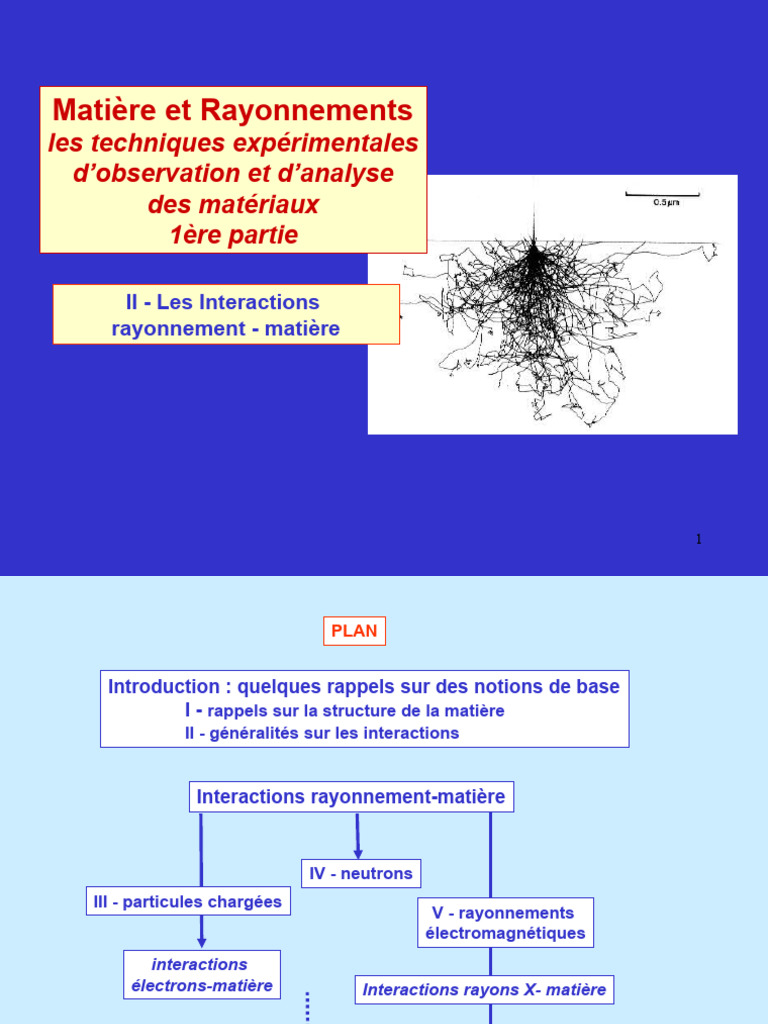 Matière Et Rayonnements: Les Techniques Expérimentales D'observation Et ...
