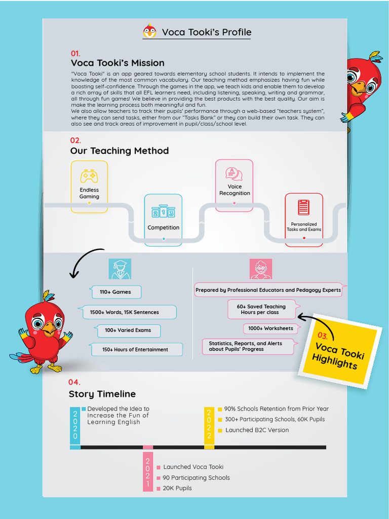VOCA TOOKI Profile PDF | PDF | Teaching Method | Change