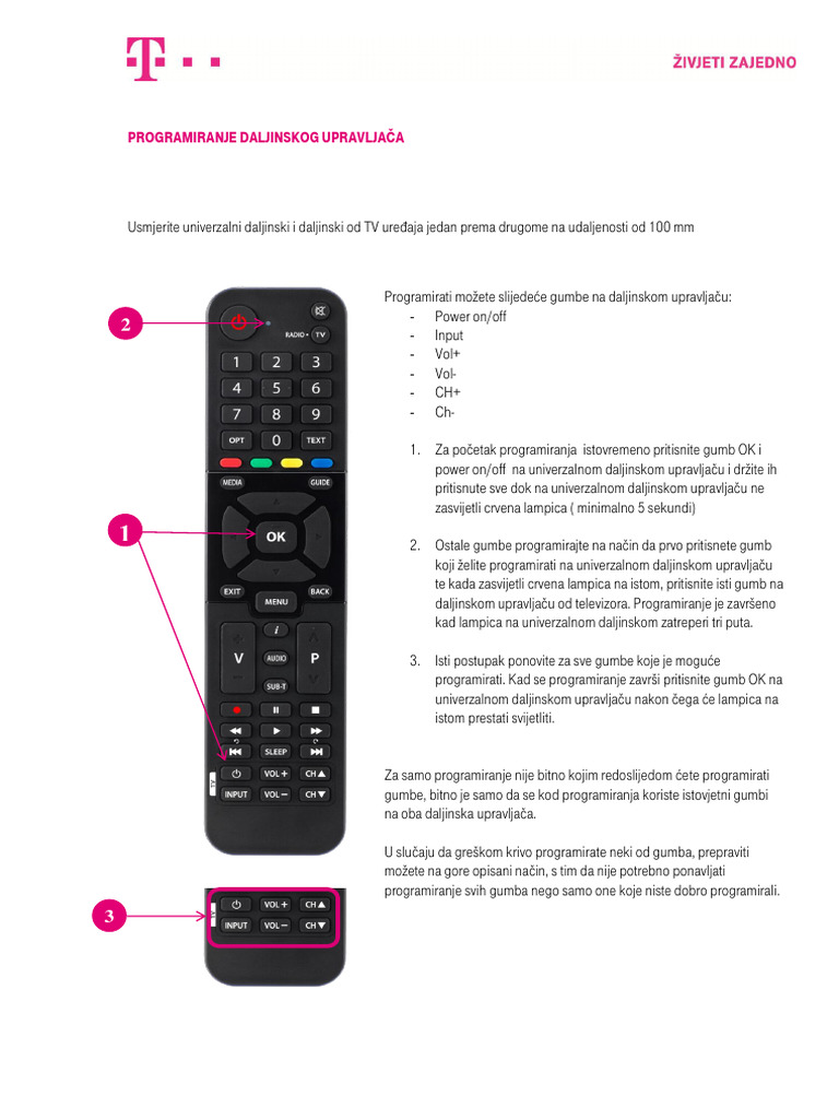 Upute za programiranje daljinskog upravljača | PDF