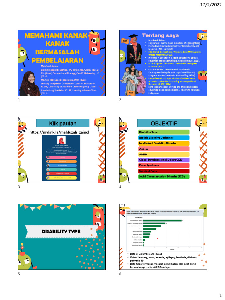 Mengenali Dan Memaham MBK | PDF | Cerebral Palsy | Attention Deficit Hyperactivity Disorder