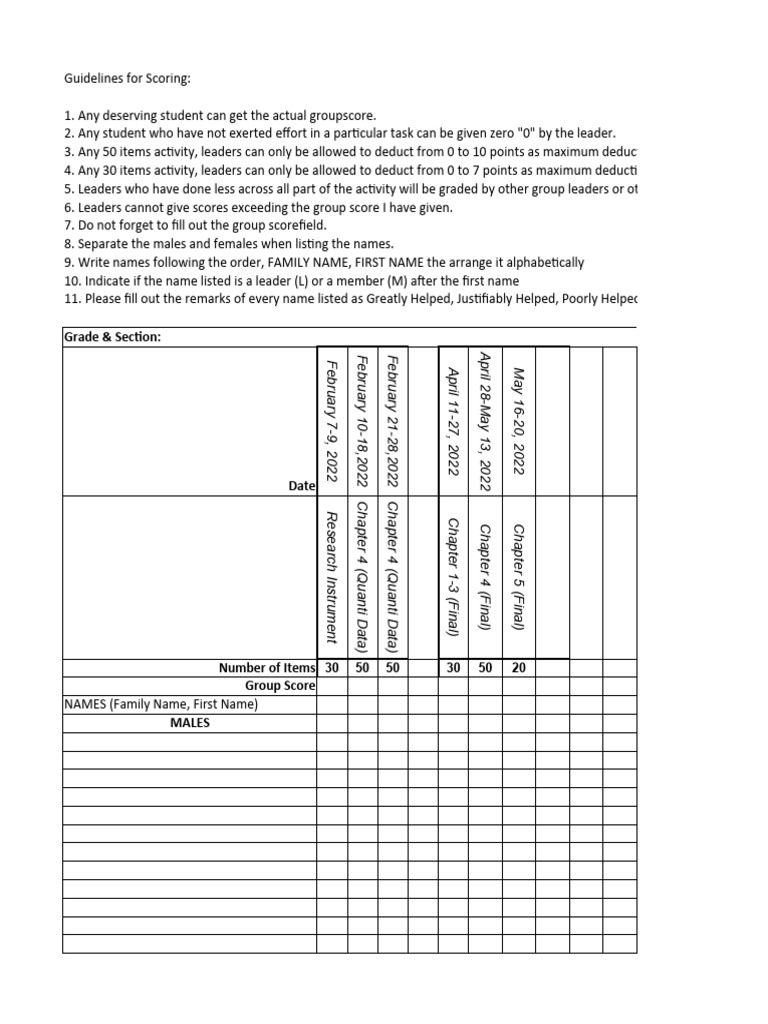III Scoresheet | PDF