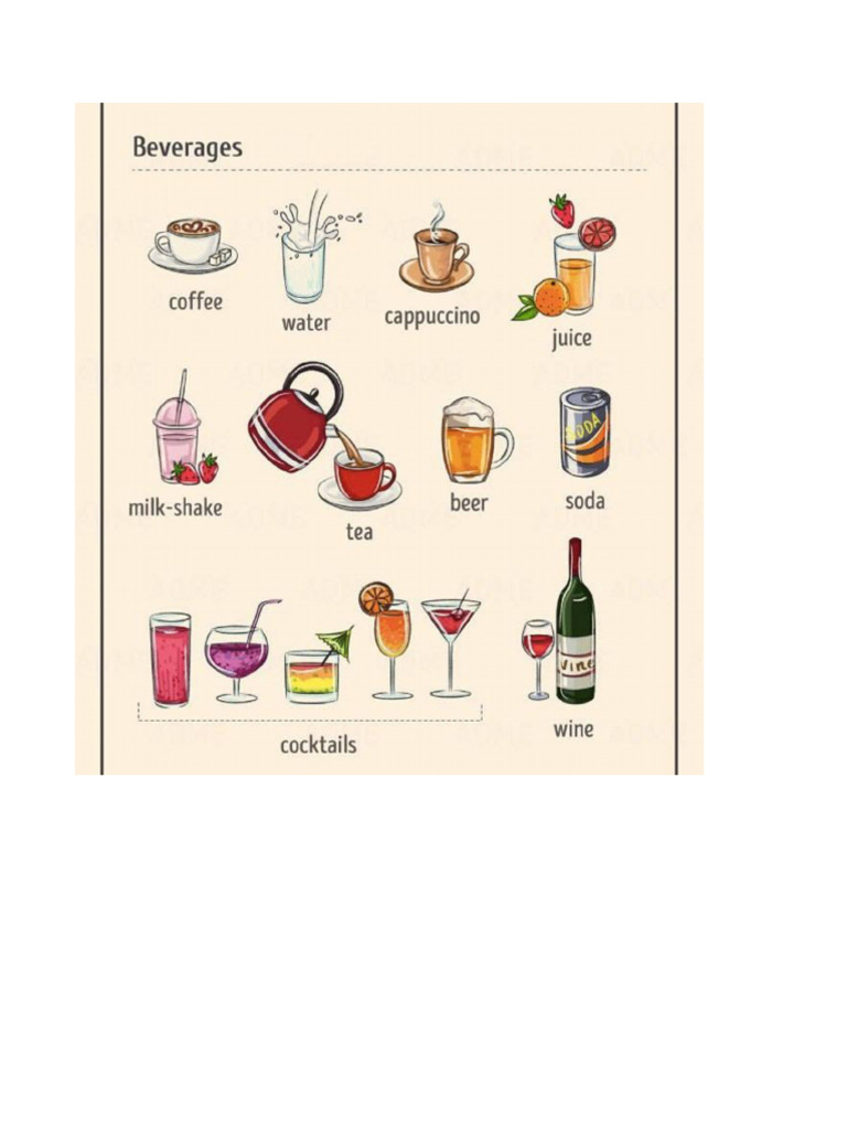 Beverages | PDF