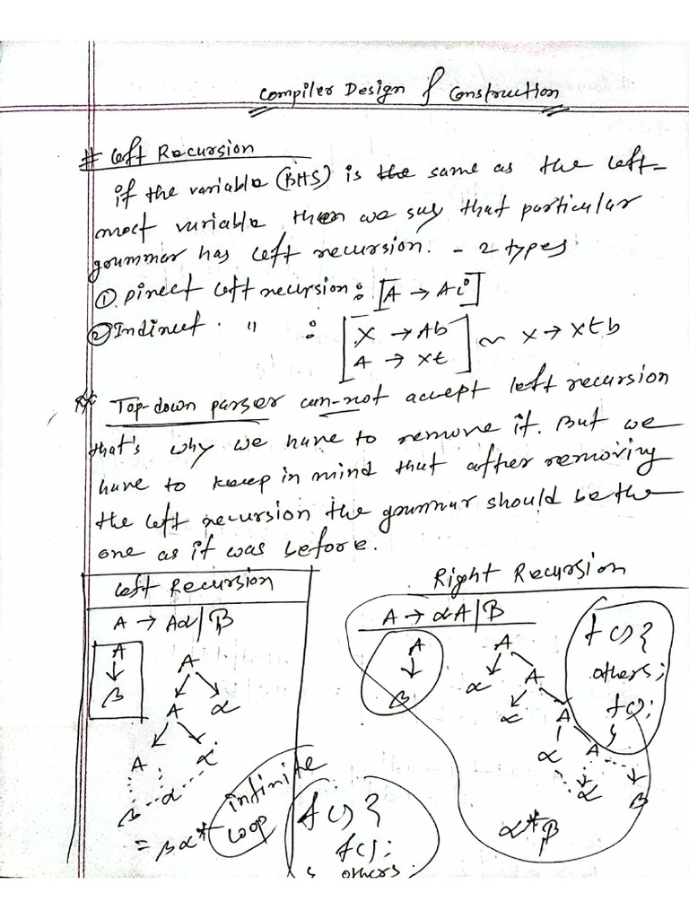 Compiler Theory | PDF