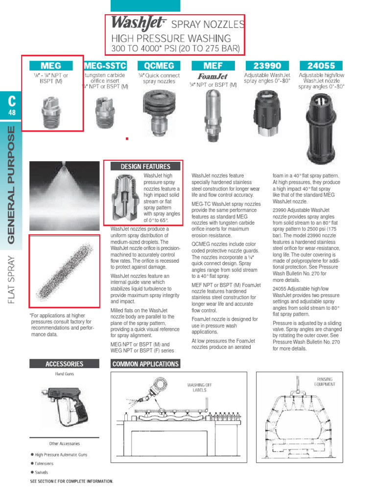 High Pressure Nozzles | PDF | Liquids | Gases