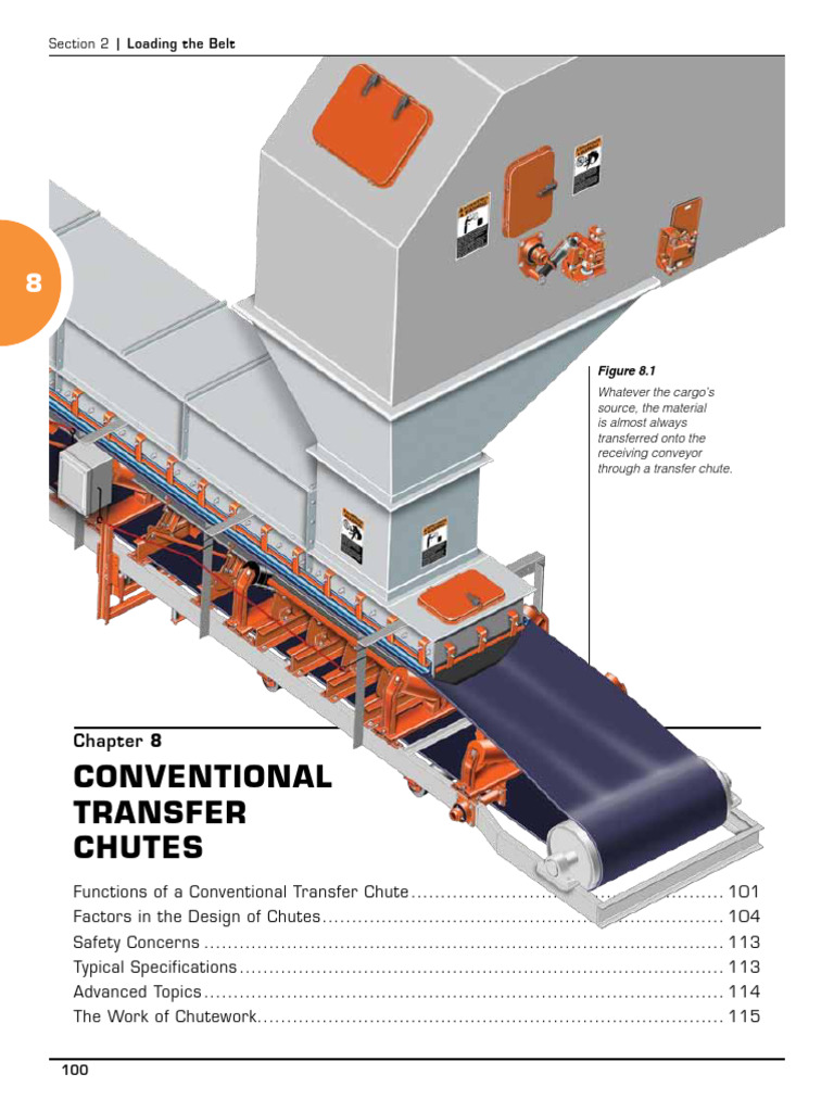 Conventional Transfer Chute | PDF | Belt (Mechanical) | Wear