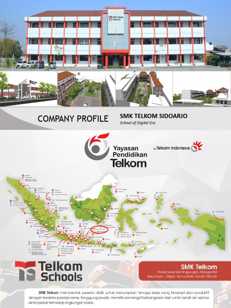 Profil SKOMDA 2020 | PDF