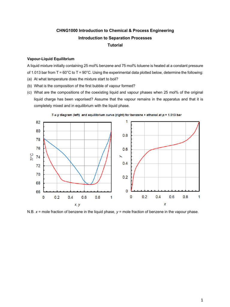 CHNG1000 - Sep Processes Tutorial | PDF | Phase (Matter) | Distillation