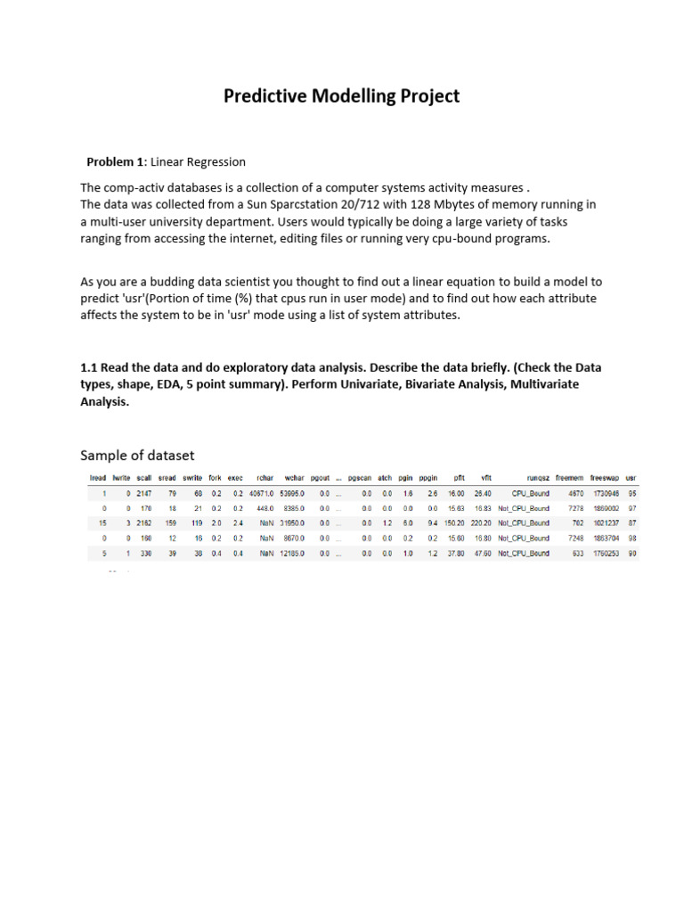 Predictive Modelling Project Pdf 1 Pdf Coefficient Of Determination Receiver 