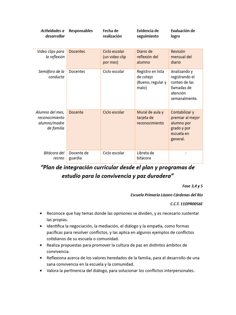 Actividades PRIMER GRADO | PDF