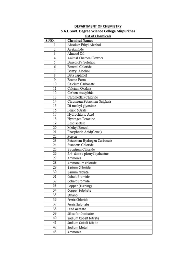 List of Chemicals | PDF