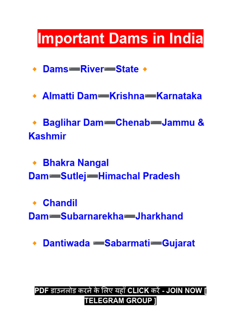 Important Dams in India (Previous Year Questions) | PDF | Bodies Of ...