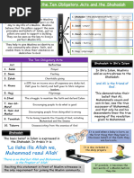 The Five Kalima's: 1. Kalimah Tayyibah | PDF | Islamic Belief And ...