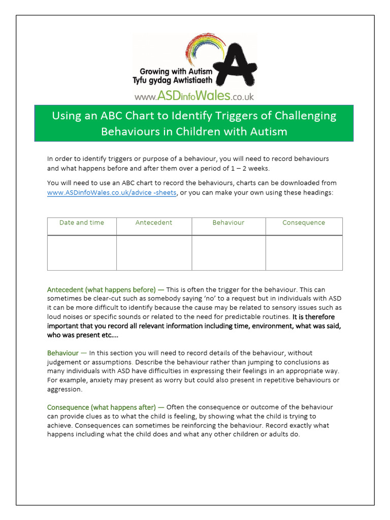 Autism Behavior Tracking Guide | PDF | Self-Improvement