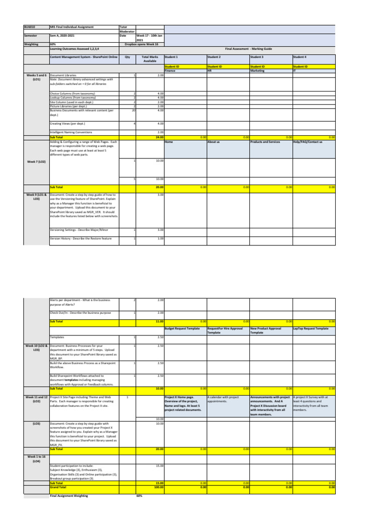 BU6010 - A2 - Practical Project - Marking Guideline | PDF | Share Point ...