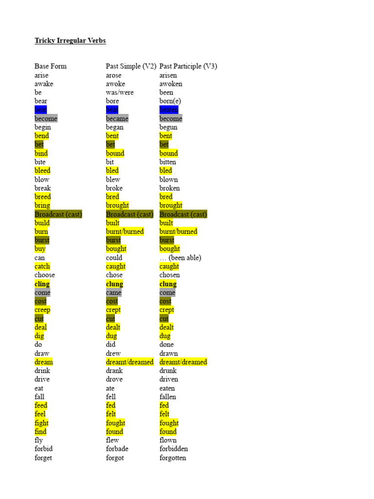 Tricky Irregular Verbs | PDF | Grammar