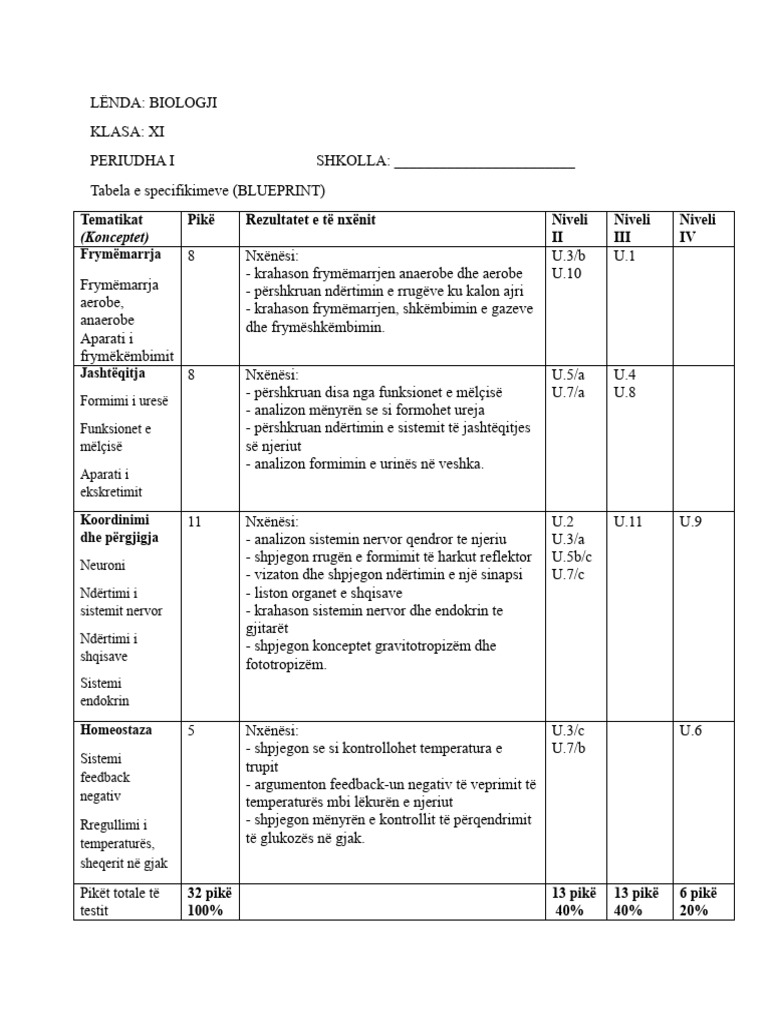 Biologjia 11 - Teste Me Bluprint 2023-2024 | PDF