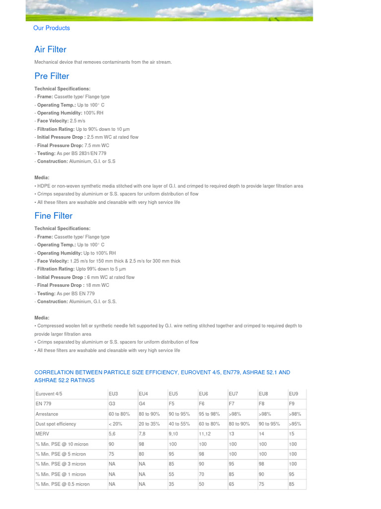Air Filter | PDF | Filtration | Chemical Equipment