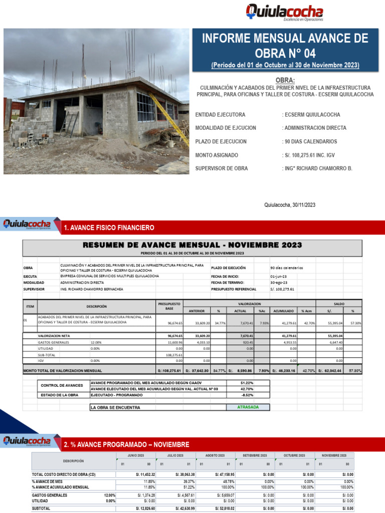 PPT. INF. MENSUAL ACAVADO DE OFICINAS Al 30-11-2023 | PDF