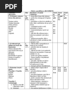 Vjersha Për 28 - 29 Nëntorin | PDF