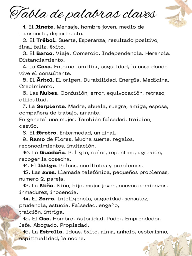 Material Adicional | PDF | Amor